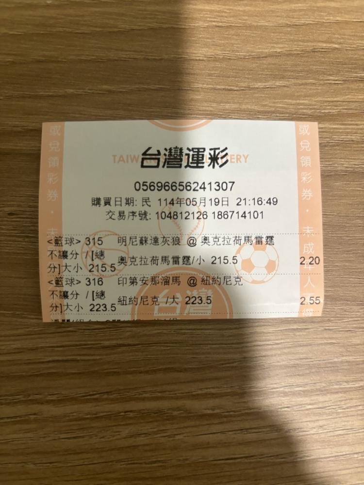 NBA >> 希望明天能過關，尼克加油！ - 玩運彩討論區 運動彩券朋友圈